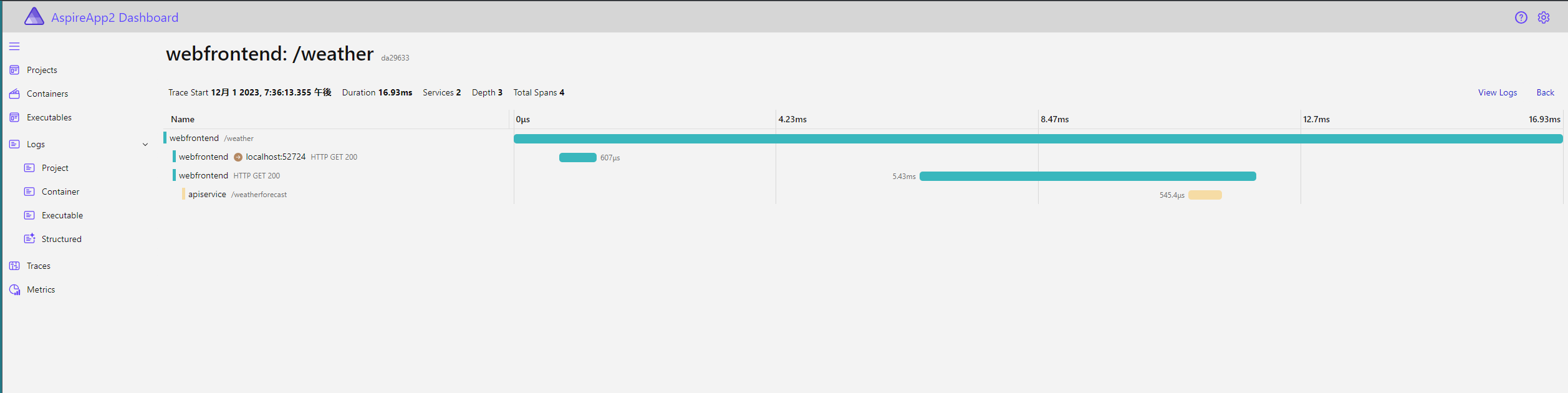 【.Net 8.0】OpenTelemetryをデフォルトで機能させる .NET Aspire | cloud.config Tech Blog